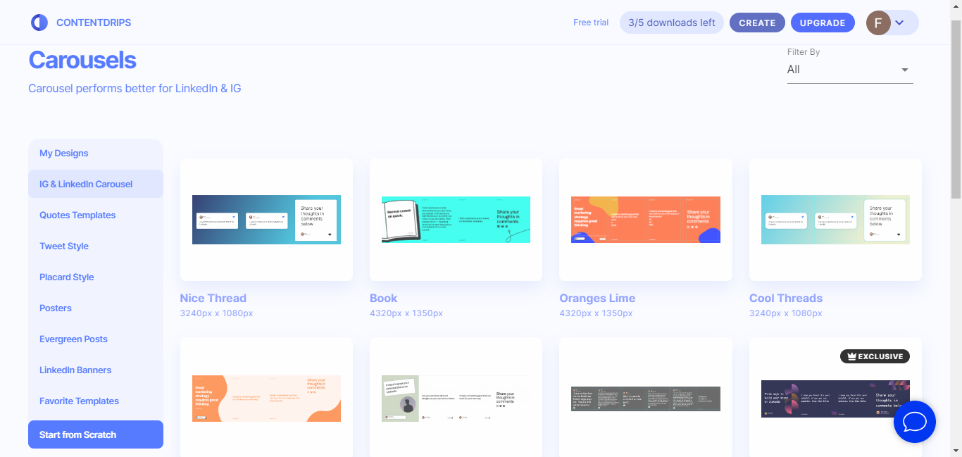Basics of Contentdrips - Contentdrips