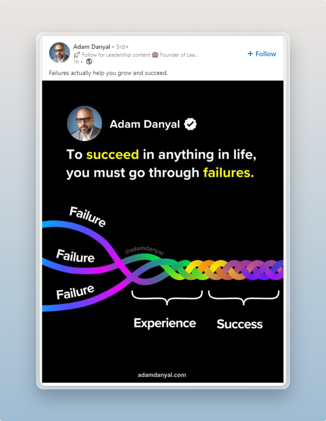 Crush It in 2024: Optimal LinkedIn Post Size - Contentdrips